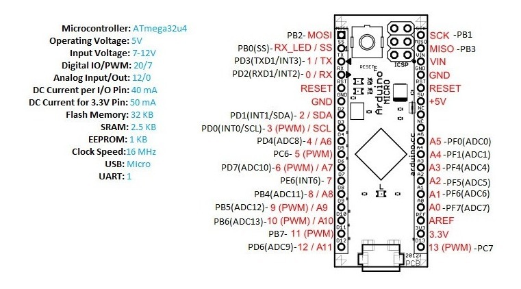 Arduino Micro Atmega32u4 16 Mhz - Cyberofice
